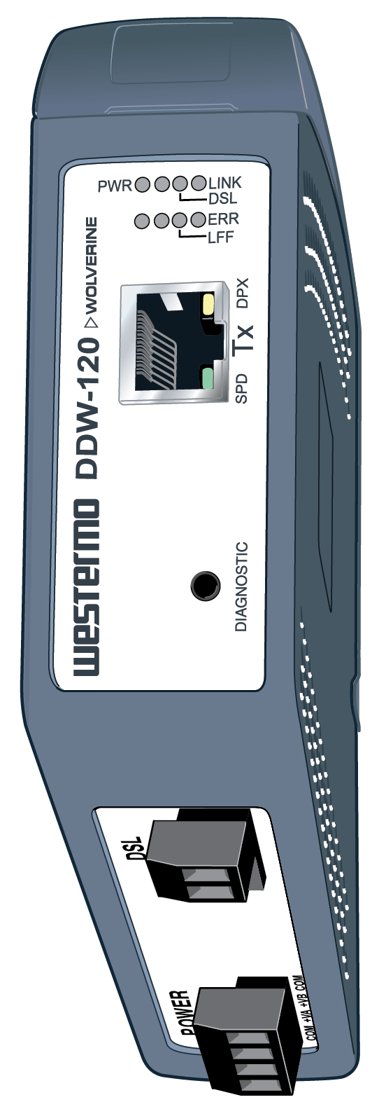Support for DDW-120 Ethernet SHDSL Extender | Westermo