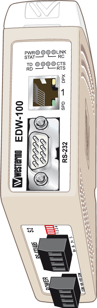 Support for EDW-100 Serial Adapter ᐅ Westermo