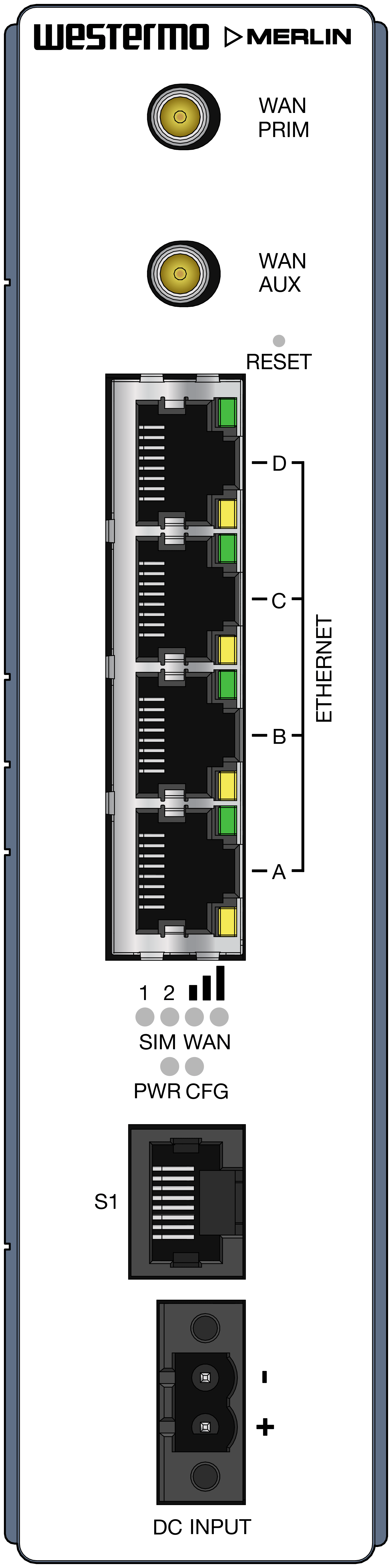 Support for Merlin-4106-T4-S1-DI1 Cellular Router ᐅ Westermo
