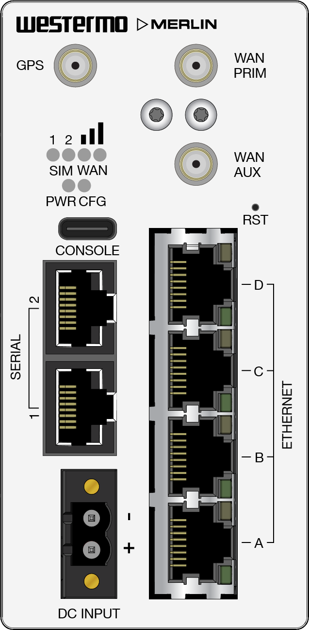 Support for Merlin-4407-T4-S2-LV Cellular Router ᐅ Westermo