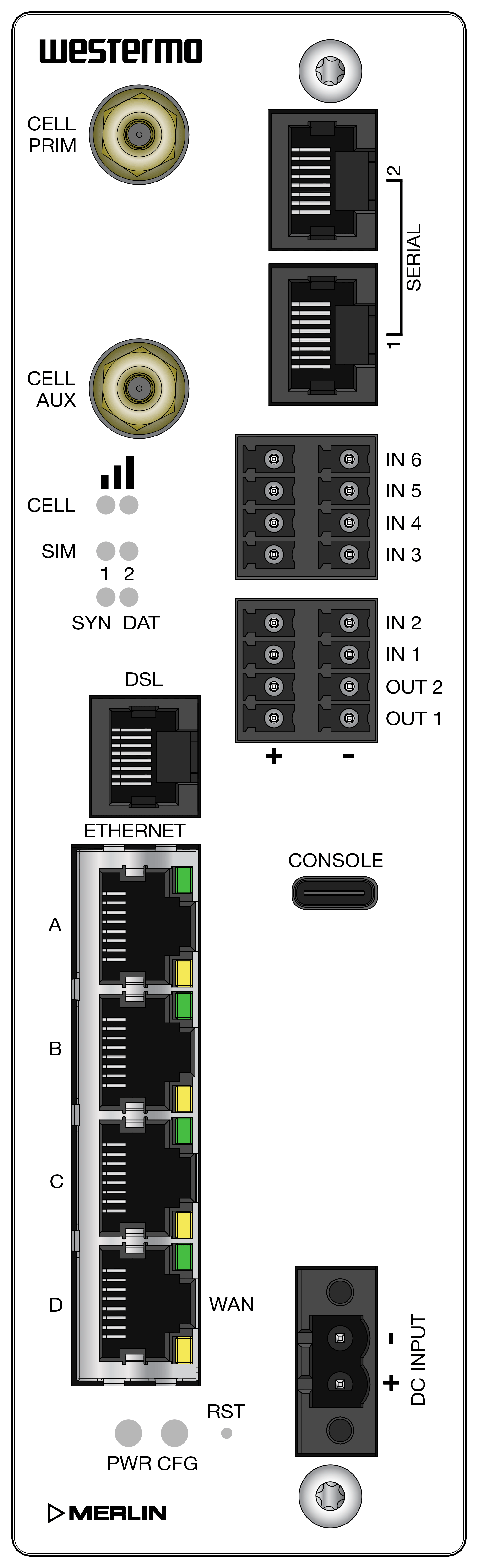Support for Merlin-4708-V-T4G-S2-DI6-DO2-LV-QFR LTE Industrial VDSL LTE ...