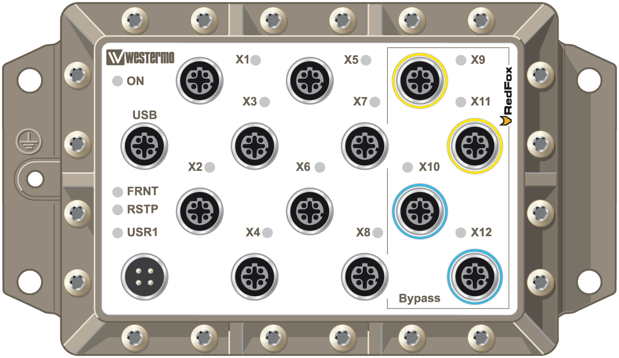 Support for RFR-212-FB Backbone Routing Switch ᐈ Westermo