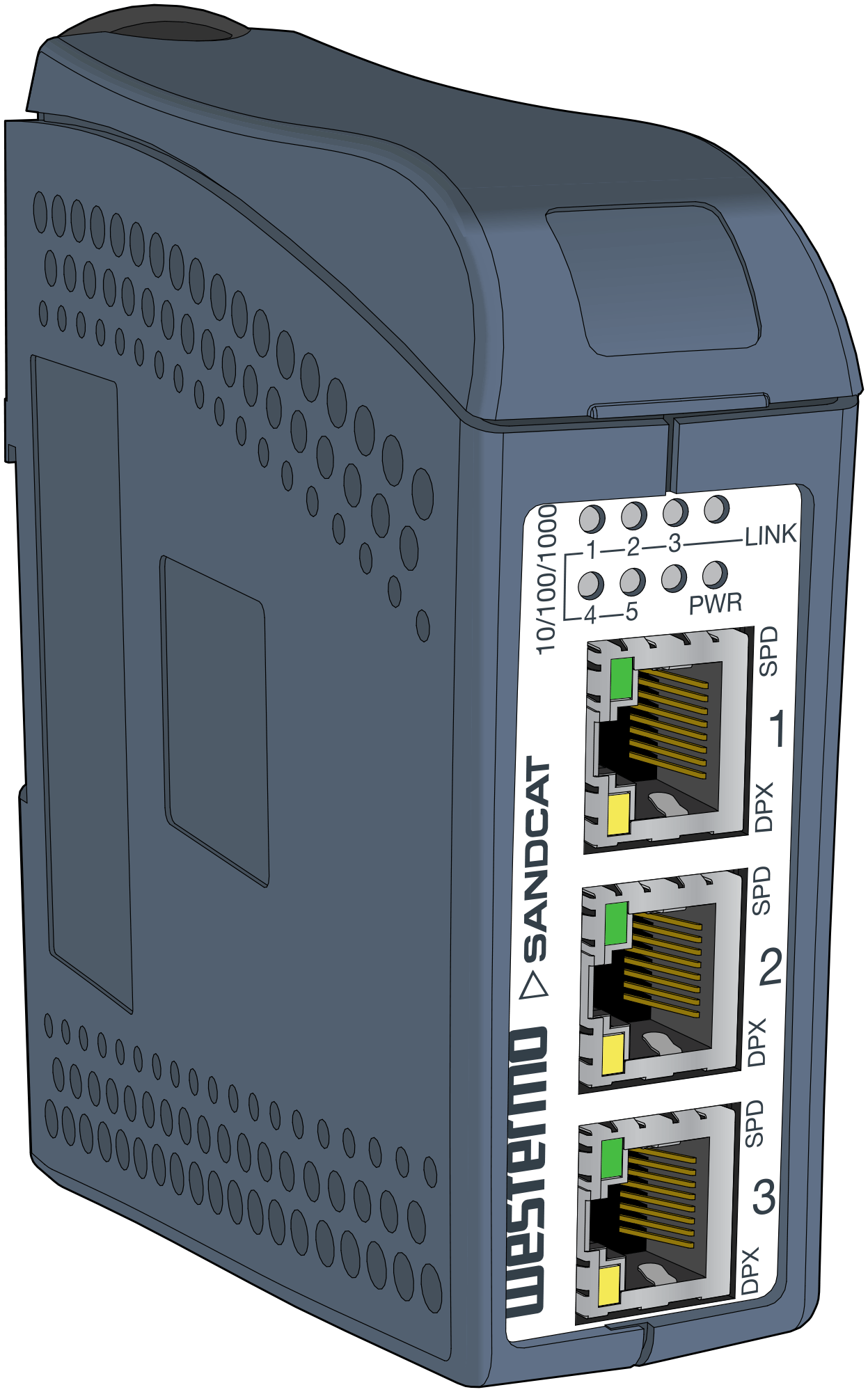 Technical Support for SandCat-3505-T5G-LV, Ethernet Switch ᐈ Westermo