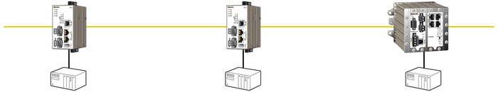 Solutions for Extending Industrial Ethernet ᐅ Westermo