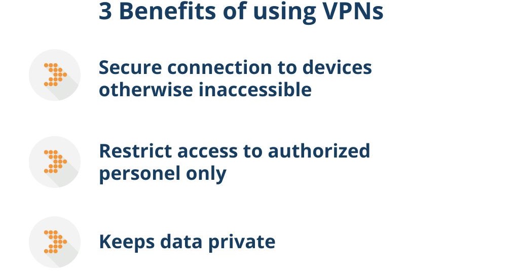 Five things you should know about Virtual Private Networks (VPNs) ᐅ Westermo